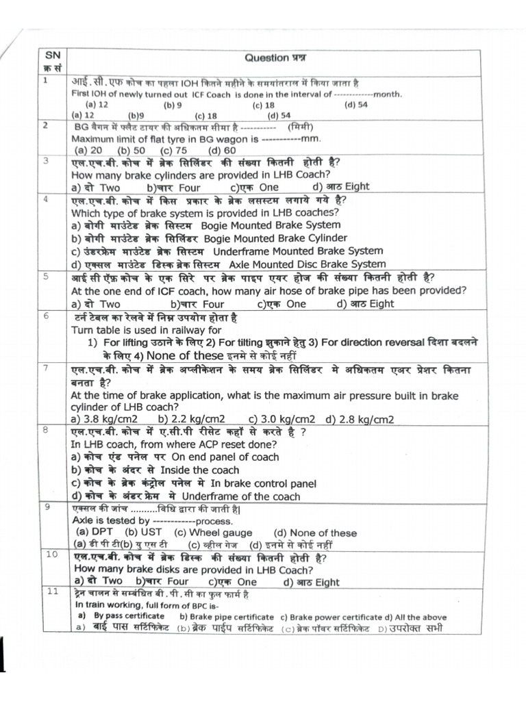 C&W Paper 2022 | PDF