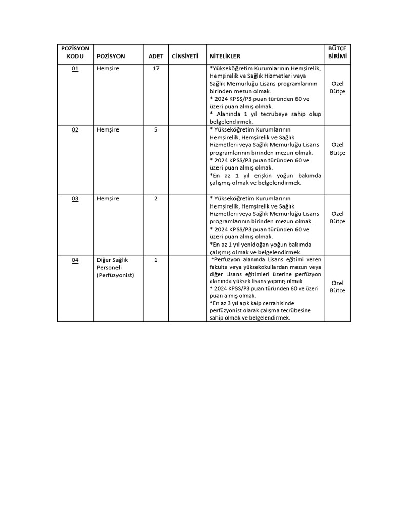 BalıkesirÜniversitesi 112024 | PDF