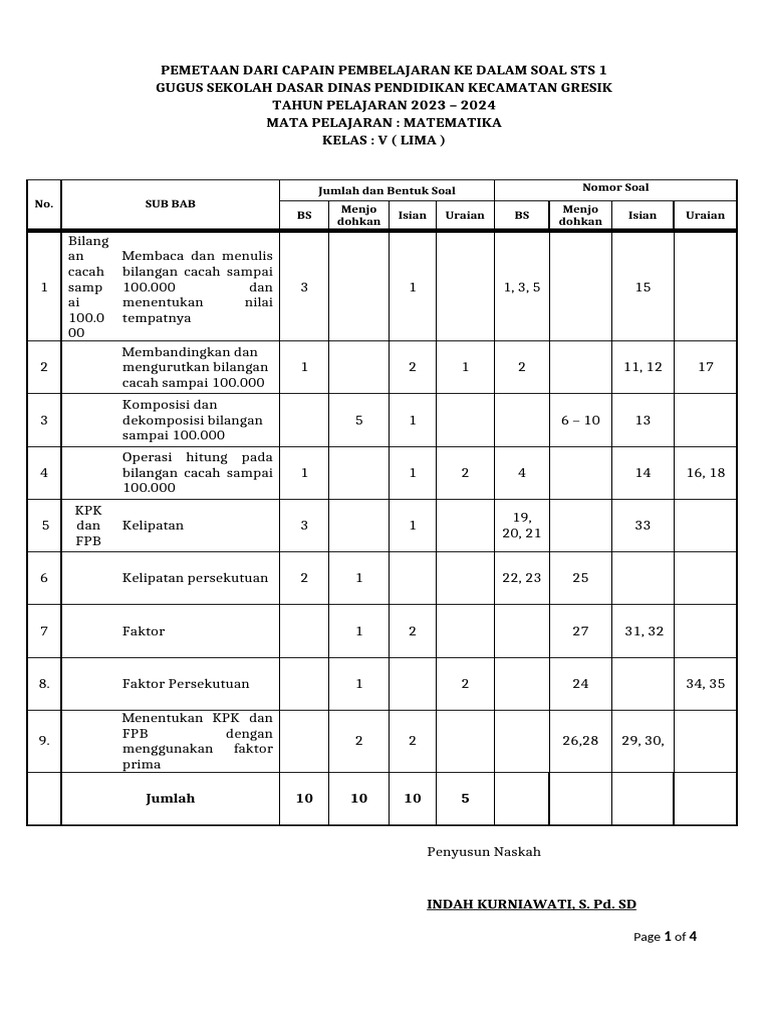 Kisi-Kisi MTK Kls 5 Sts 1 Tapel 2023-2024 | PDF