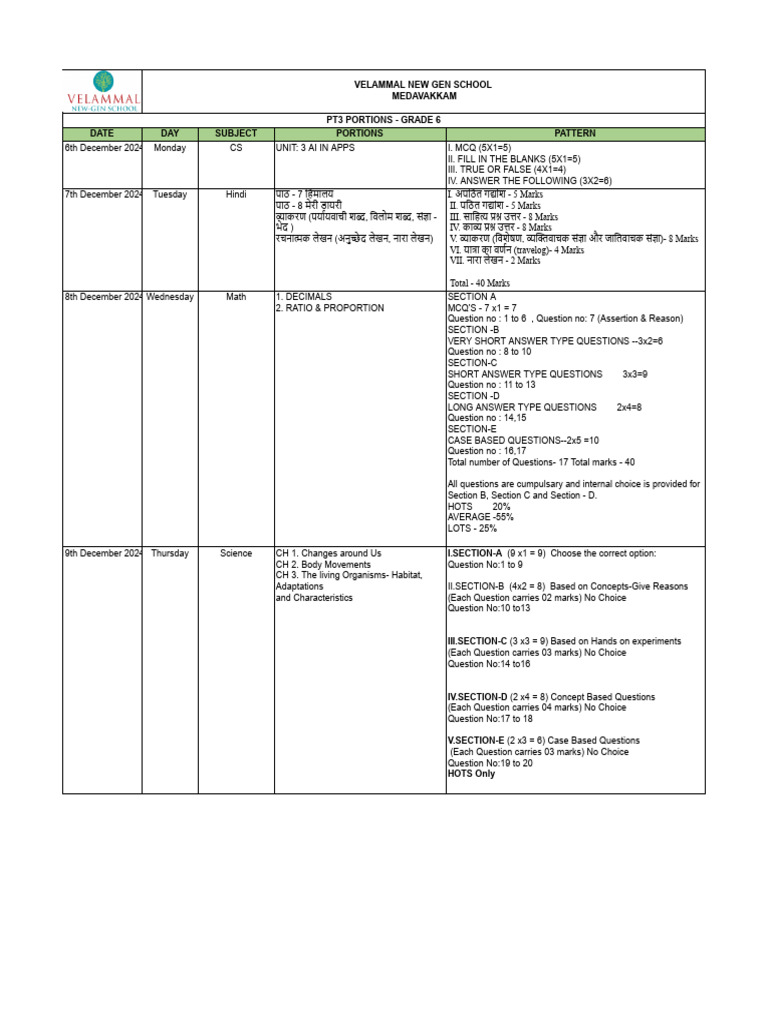 Grade 6 - Pt3 Pattern | PDF