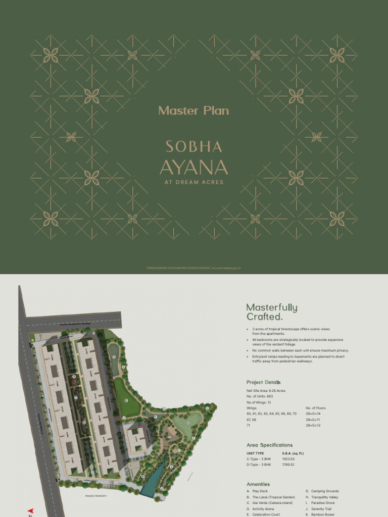 SOBHA Ayana Masterplan | PDF
