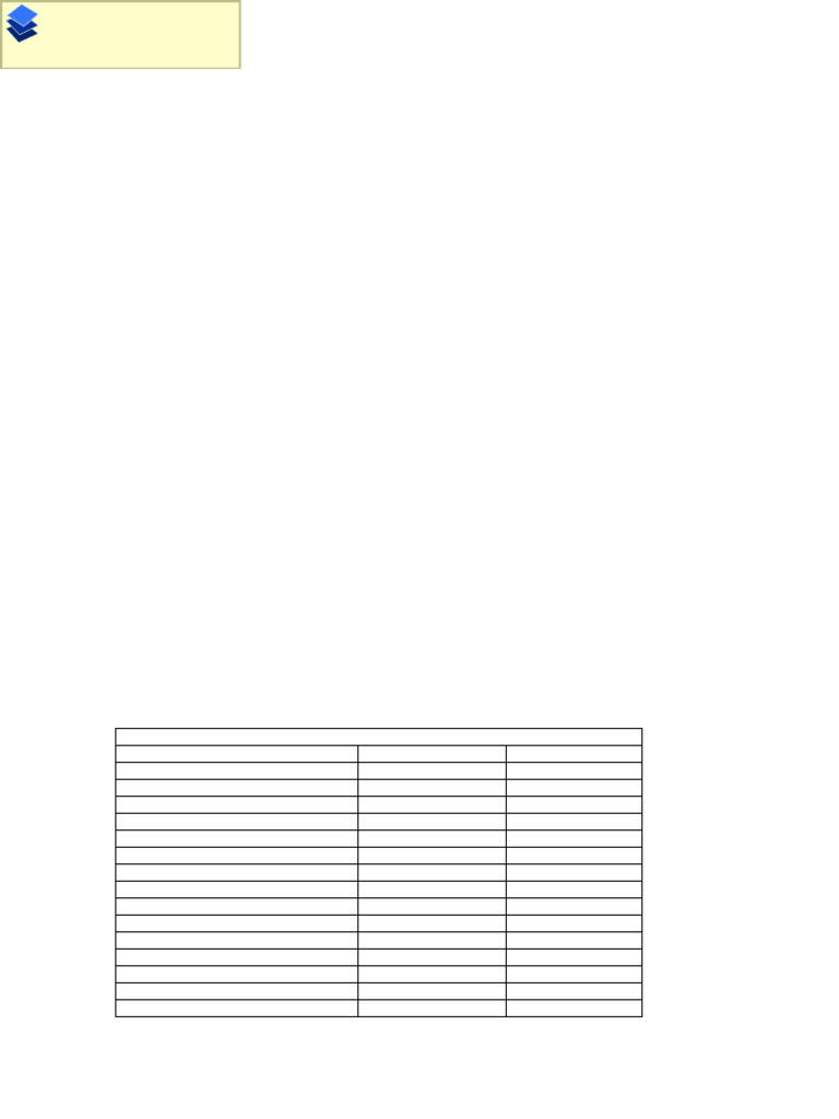 KFSC Kefri Seeds Price List | PDF | Trees | Plants