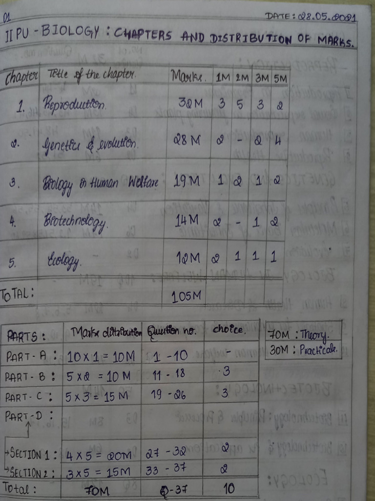 Bio-Reproduction in Organisms(Notes) | PDF