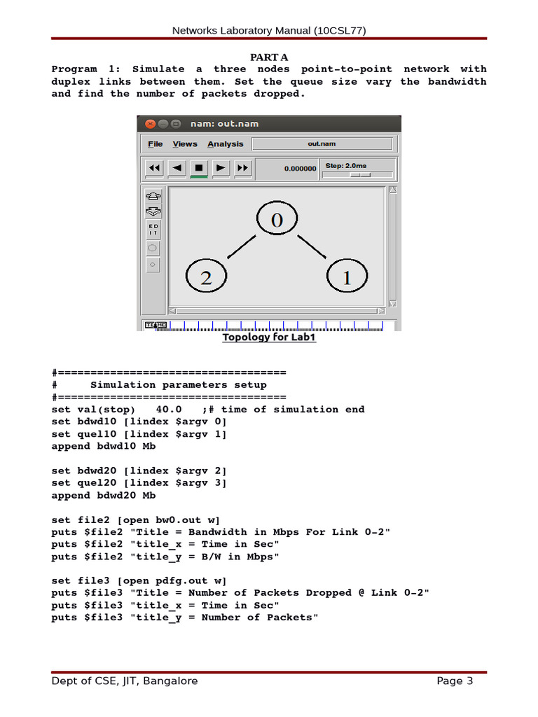 Final_CN_Lab_Manual-pages | PDF | Internet Protocols | Communications Protocols