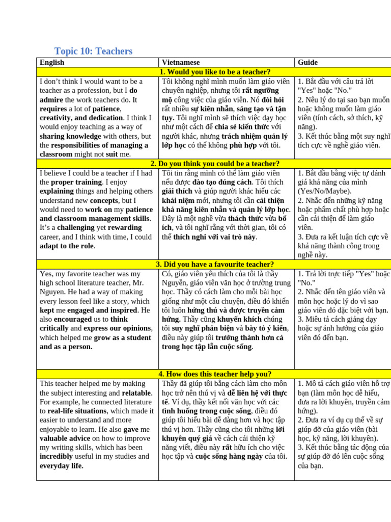 Ielts Speaking Teacher | PDF