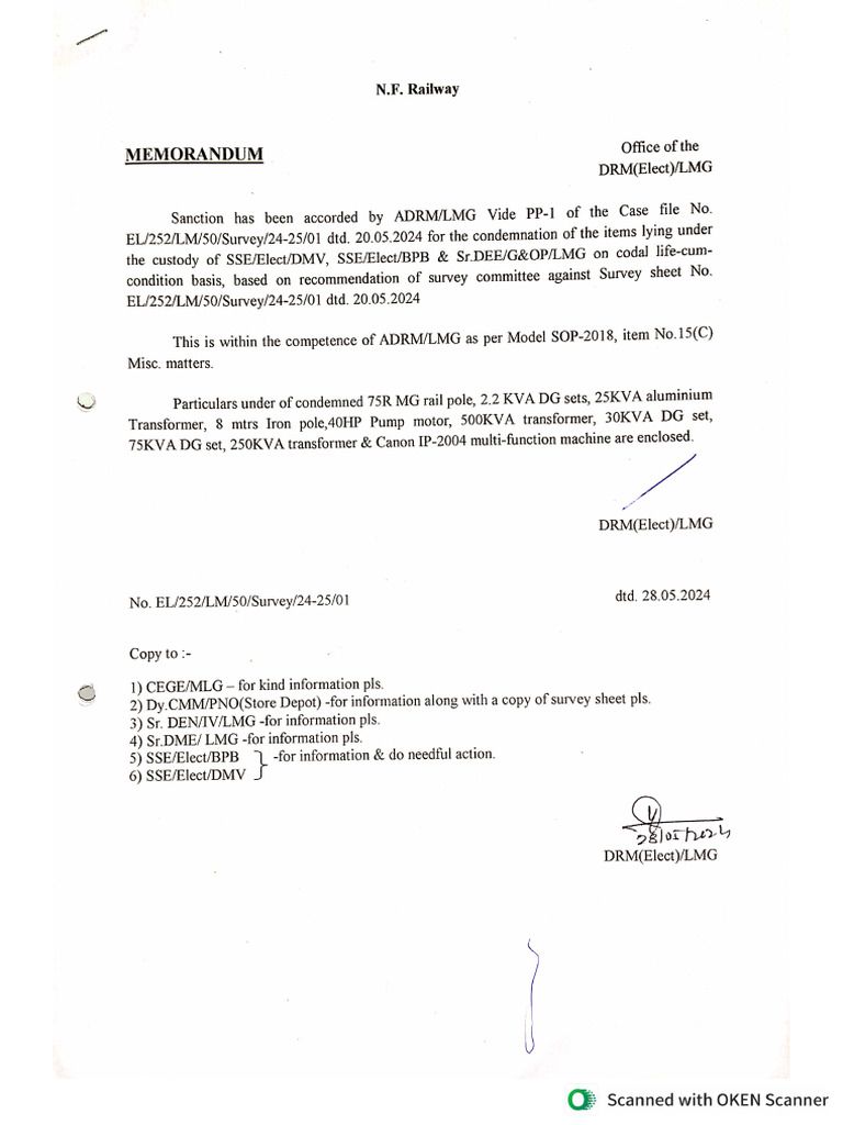 Memorandum | PDF