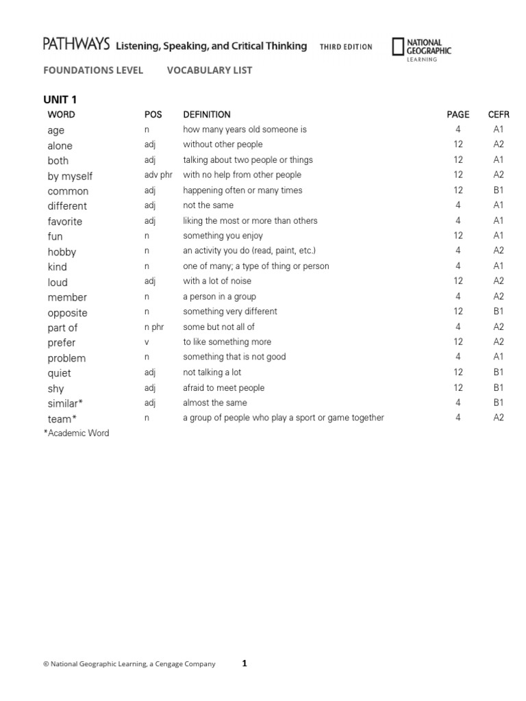 PathwaysLS3e LF LessonResources VocabularyList AllUnits | PDF
