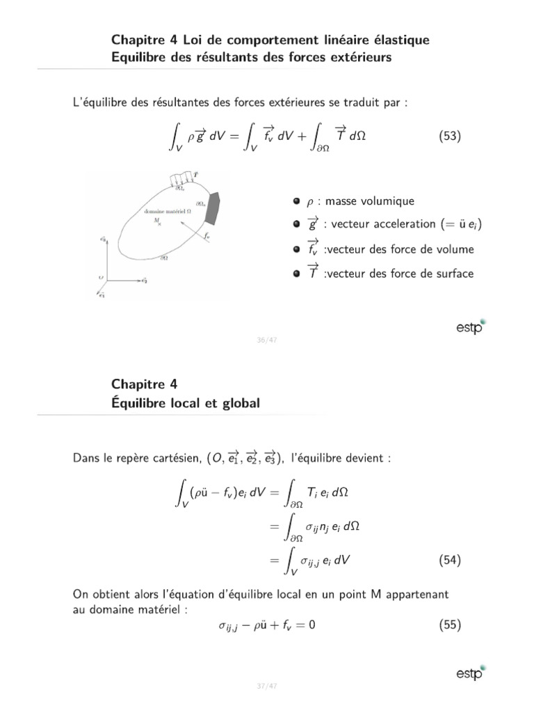 Chapitre 4 MMC | PDF