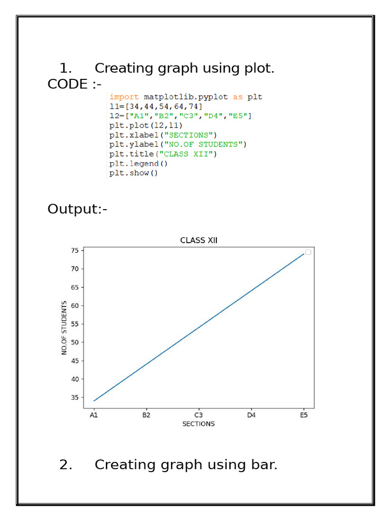 Graph Creation Techniques in Python | PDF