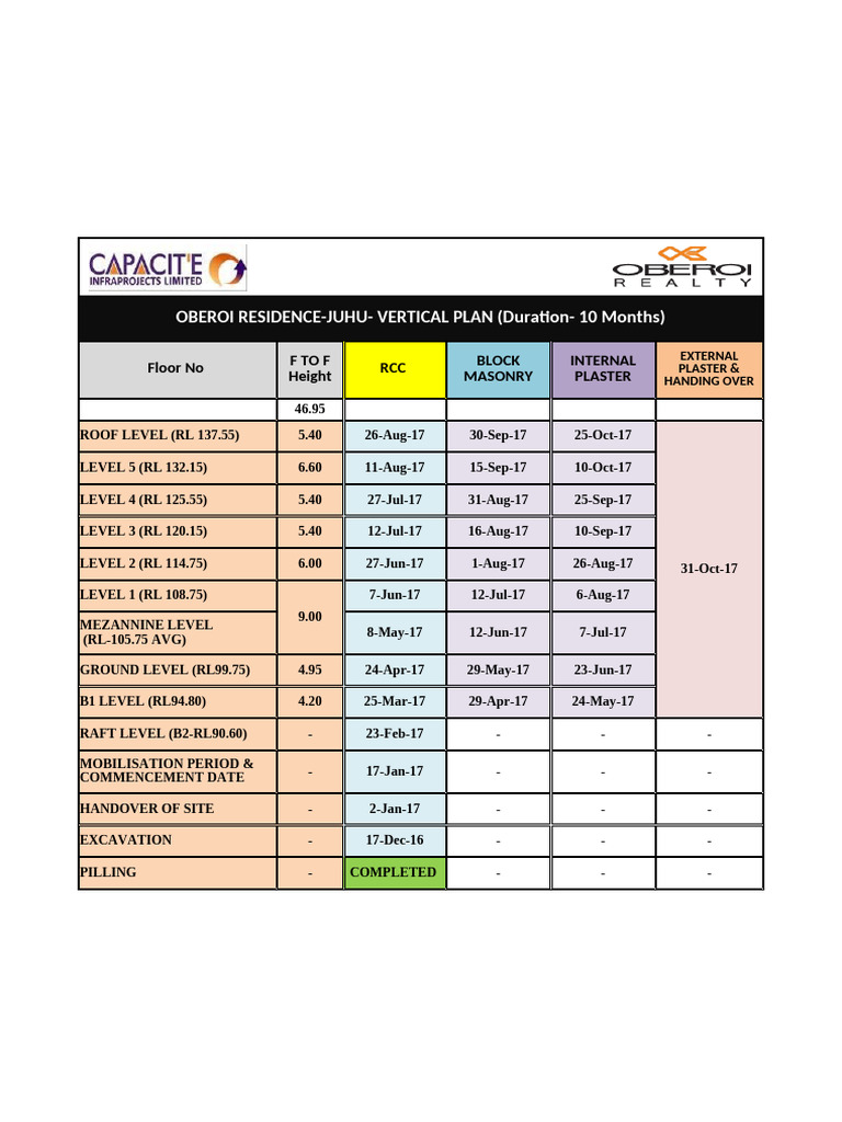 Juhu Res- Vertical Schedule r3 | PDF | Buildings And Structures | Real ...