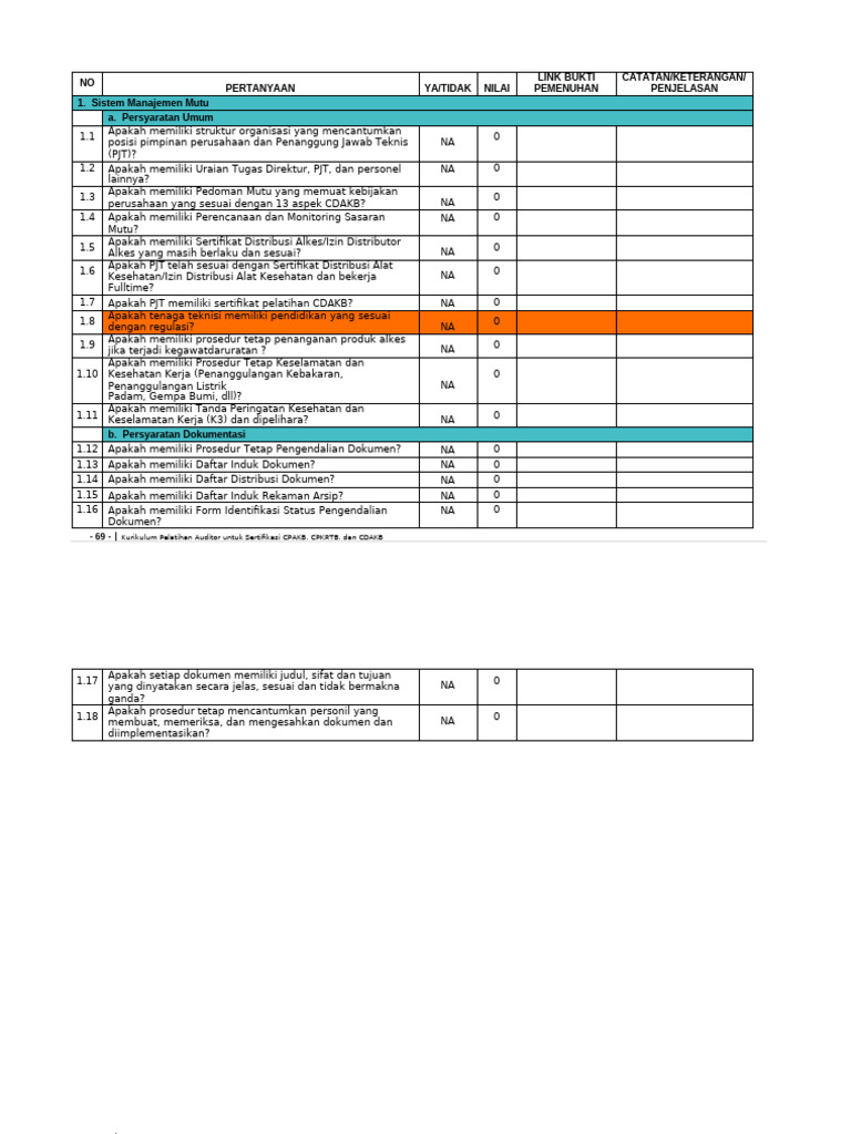 Pedoman Mutu Yang Memuat Kebijakan Perusahaan Sesuai Dengan 13 Aspek ...