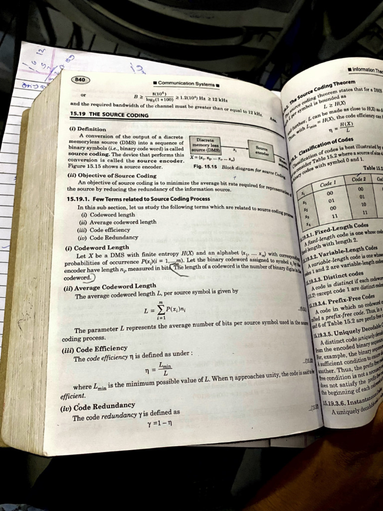 Shanonfano and Huffman Coding | PDF