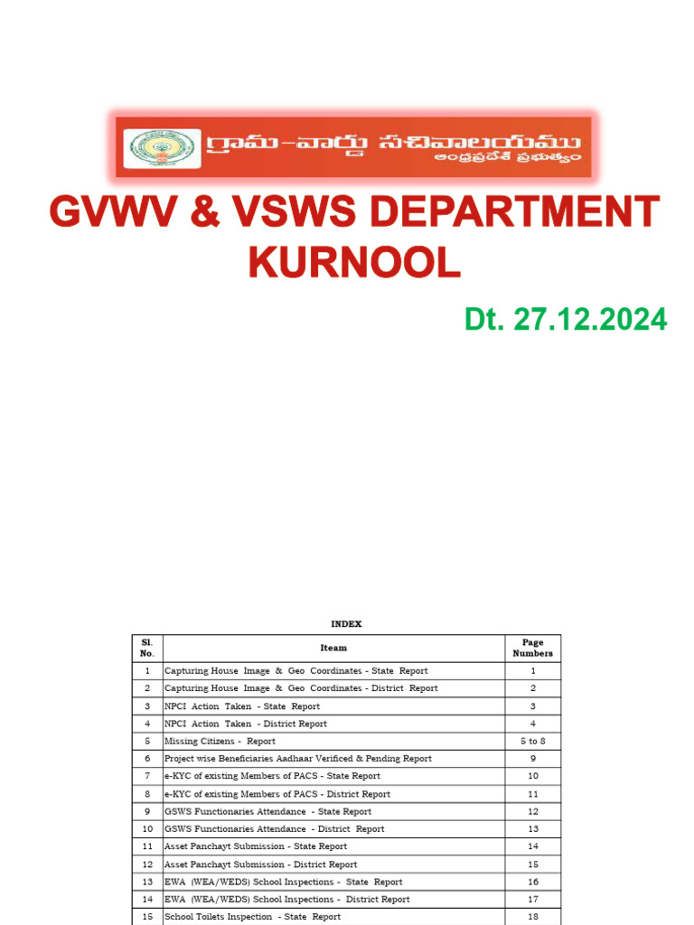 GSWS Activities Report - All Pages | PDF