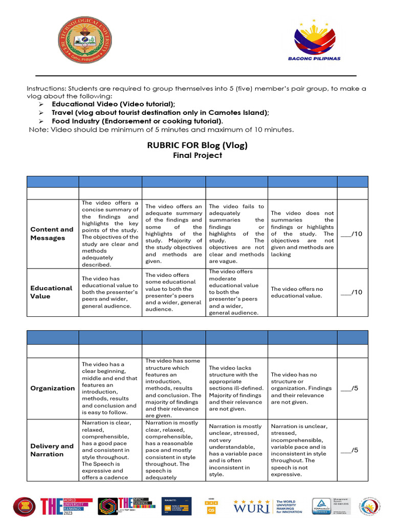 Blogvlog Rubrics Pdf Video Human Communication