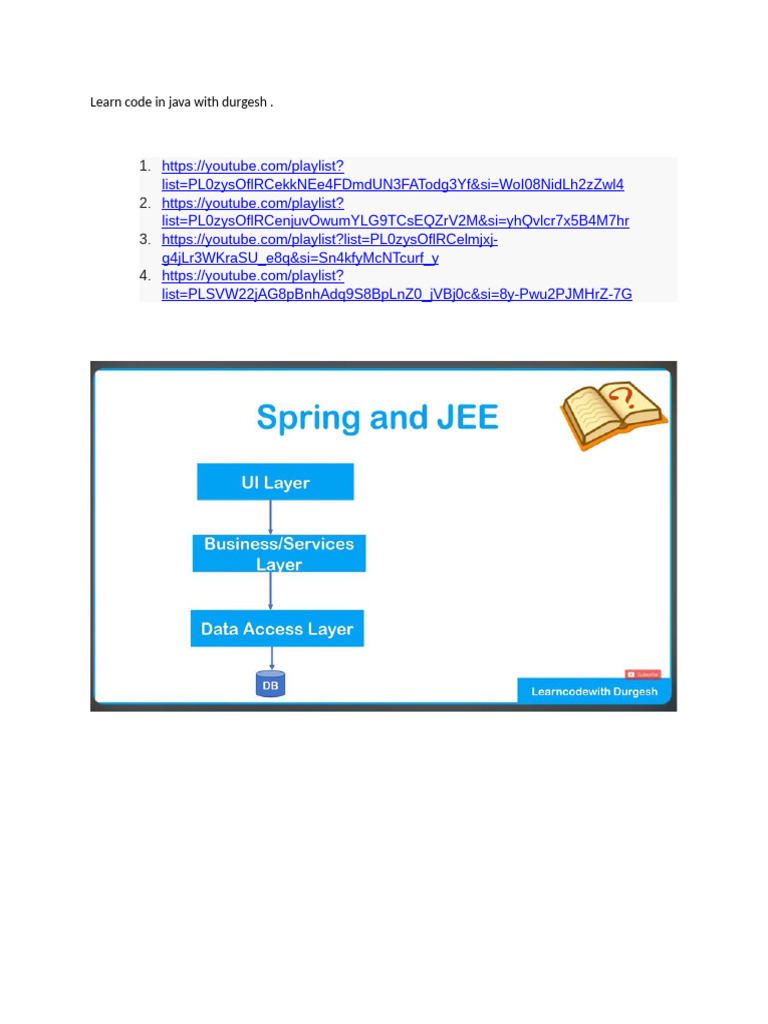 Roadmap To SDE | PDF