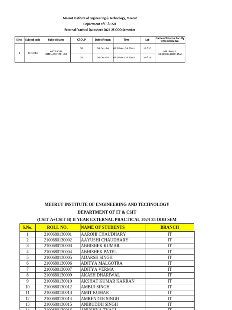 IV Year External Practical Date Sheet (for Student) | PDF