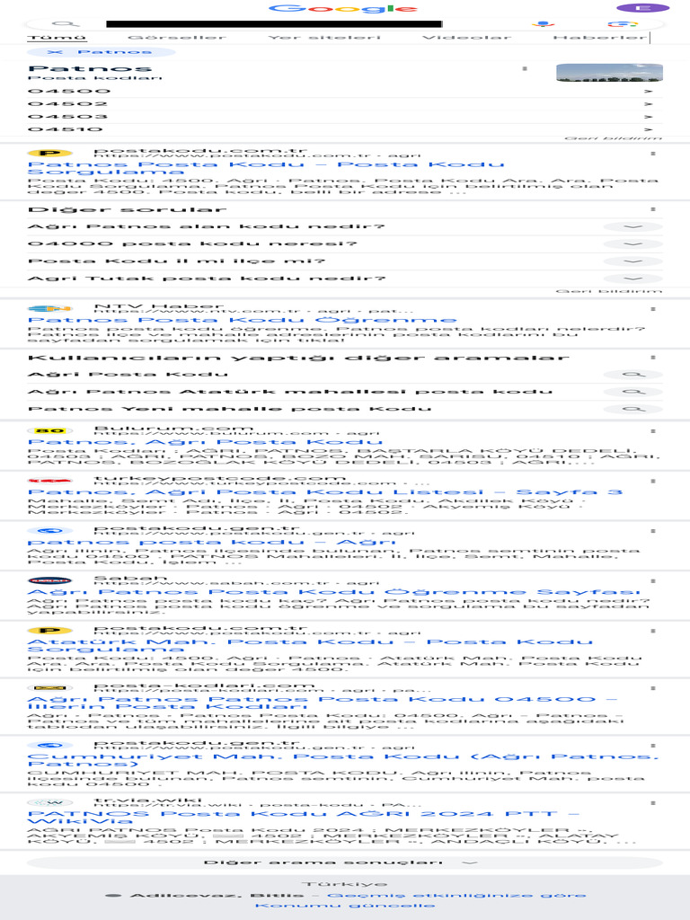 Ağrı Patnos Posta Kodu | PDF