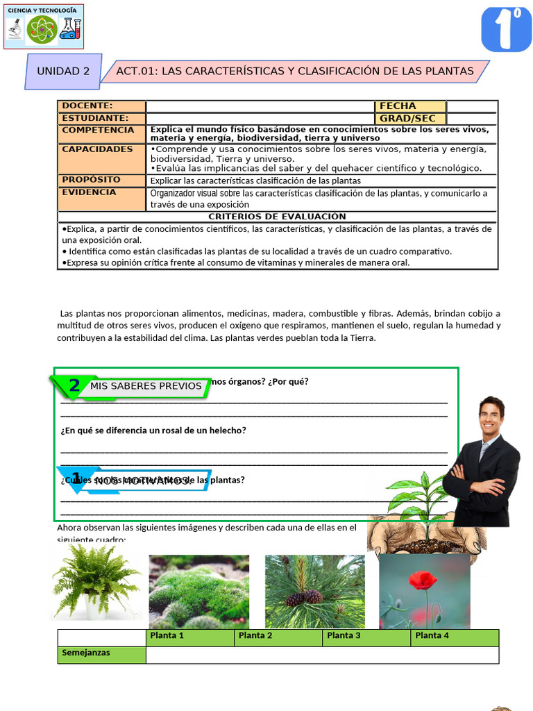 A-1º Act 1 Cyt Unid 2 - Sem 1 | PDF