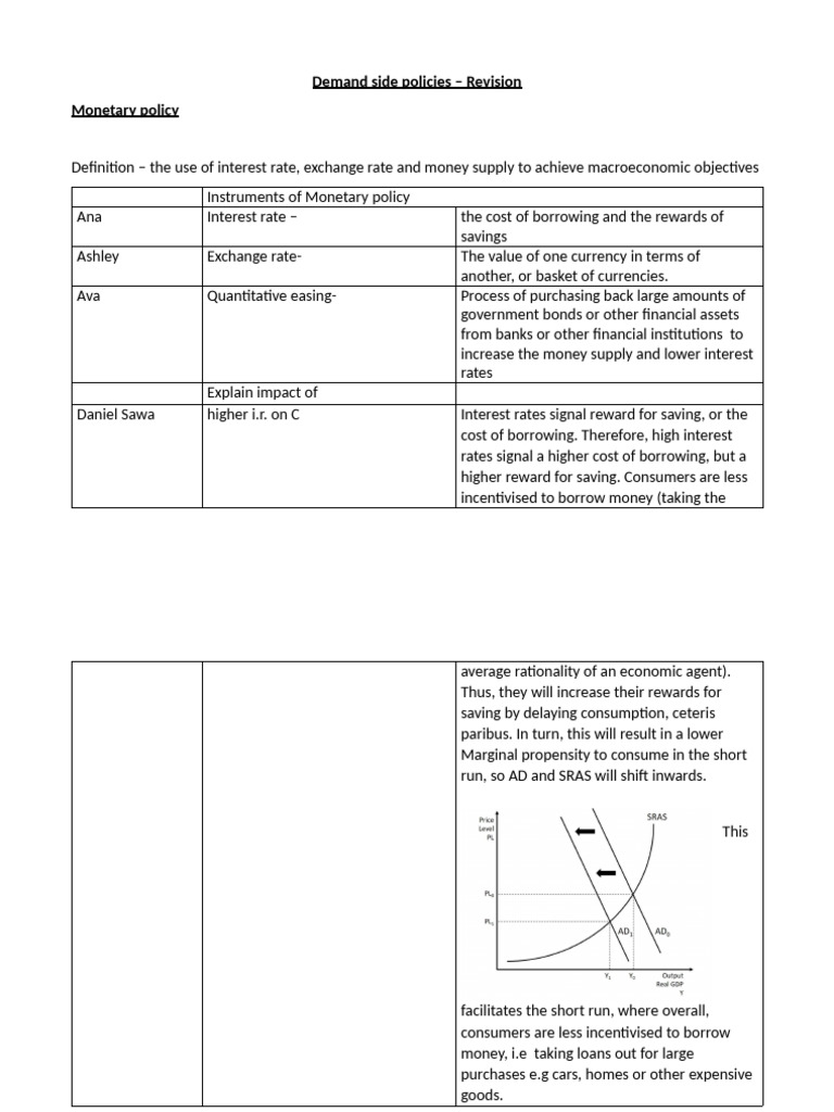Demand Side Policies - Revision | PDF | Taxes | Quantitative Easing