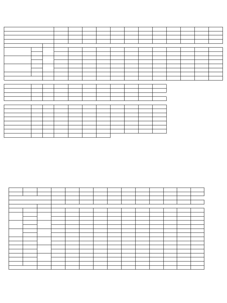 Mahoba To Hamirpur | PDF