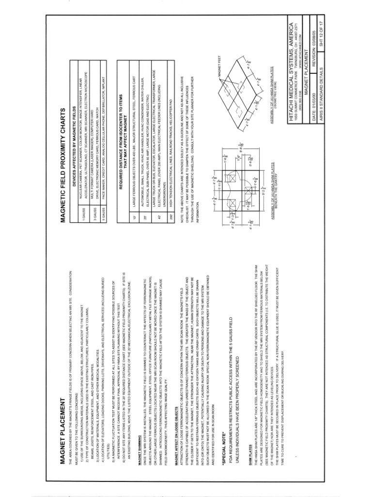 Airis II Shim Plates | PDF