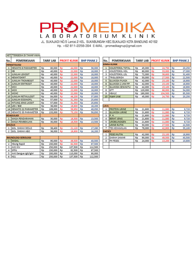 Tarif Lab Kso Klinik Sahabat Sehat | PDF