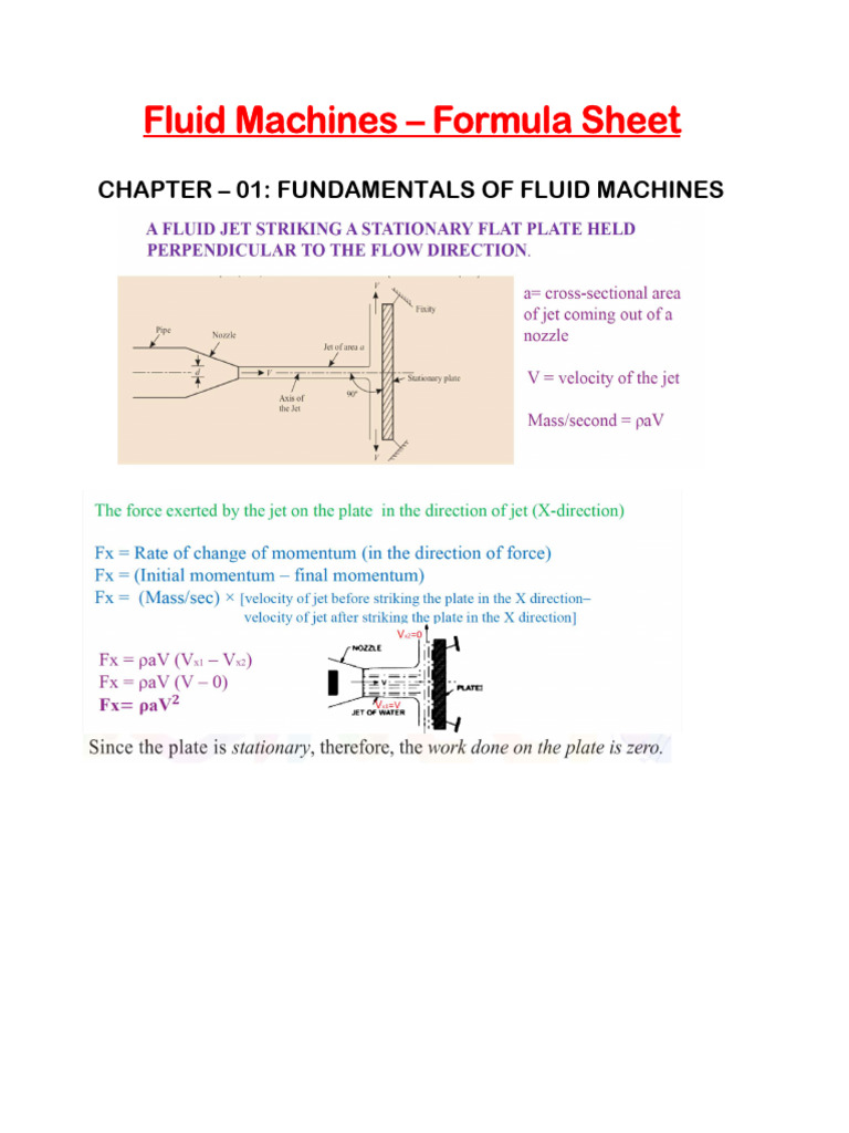 Formula Sheet | PDF