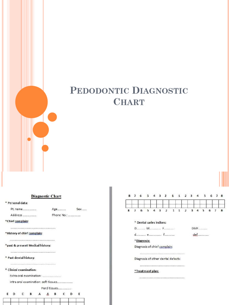 Pedodontic Diagnostic Chart | PDF | Human Tooth | Mouth