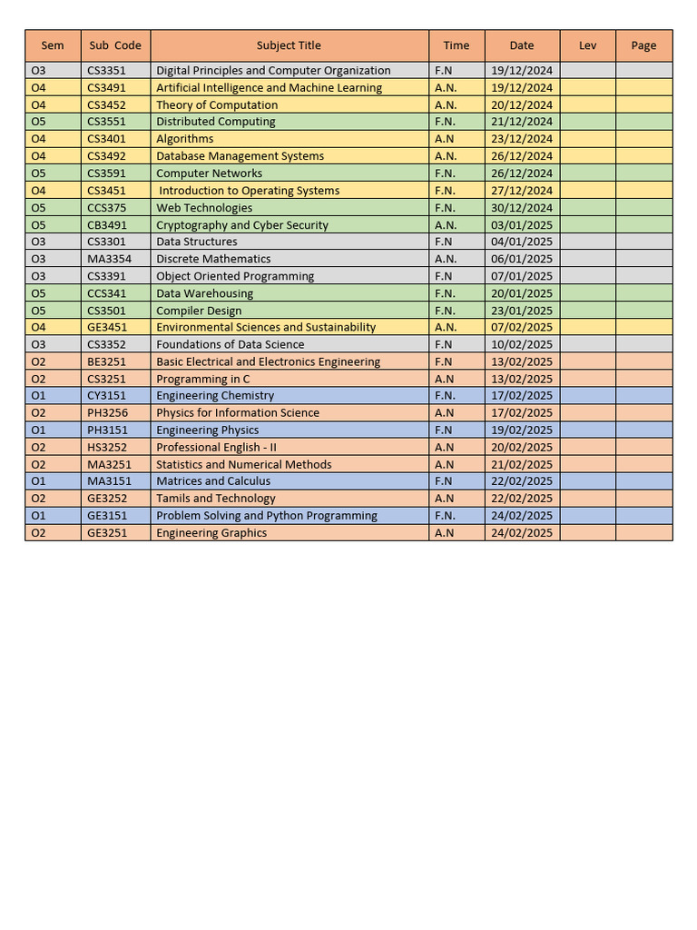 Course Schedule for Computer Science 2024 | PDF