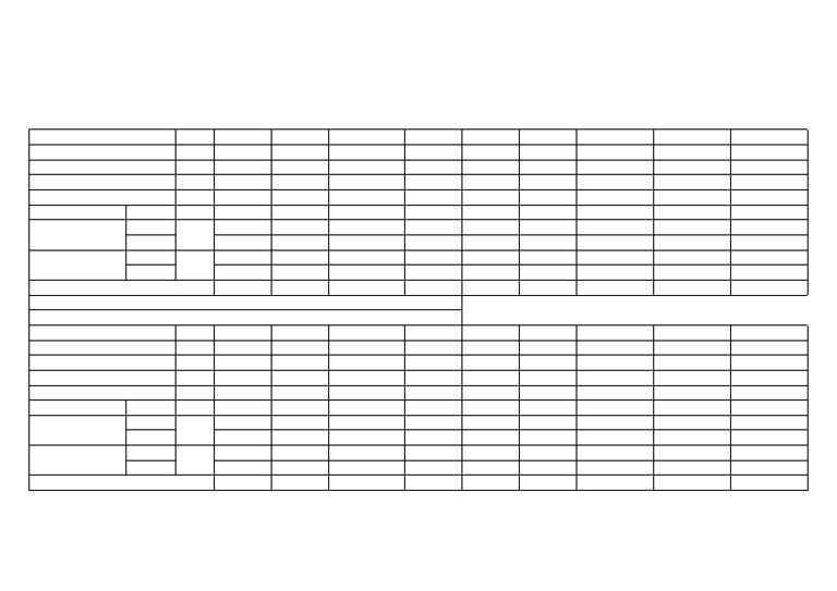 Tanda Bus Route | PDF