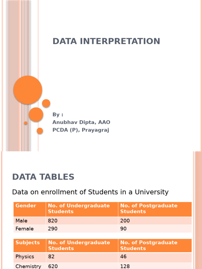 Insightful Analytics | PDF