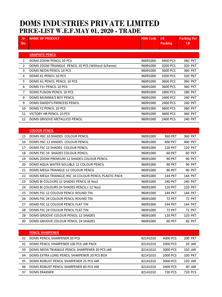Doms Pricelist | PDF