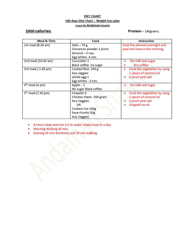 Diet Chart Ftf1 | PDF