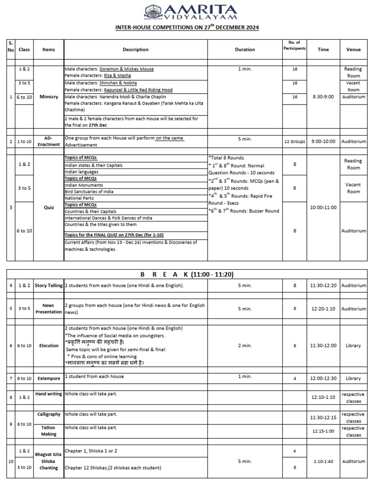 Inter House Competition | PDF