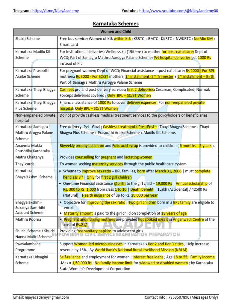 KAS Karnataka Schemes Part 1 | PDF | Cattle