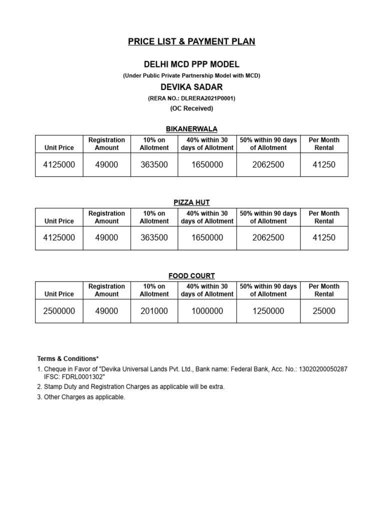 Devika Price List | PDF