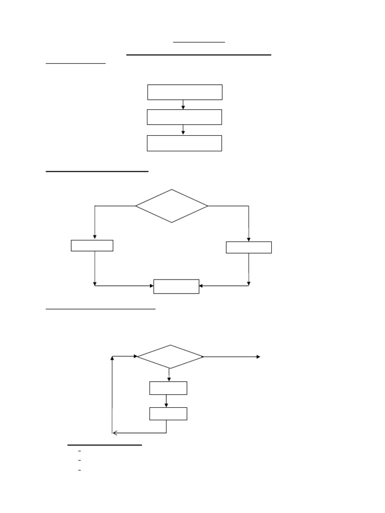 NCERTSTUDY Notes For Class 12-4. Information Pratice-Visual Basic ...