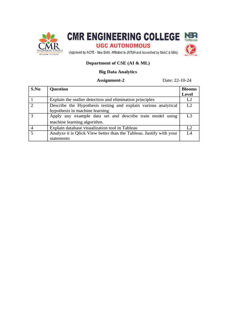 AI & ML Data Analytics Assignment | PDF