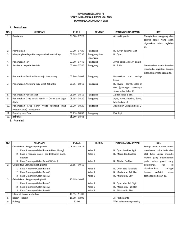 RUNDOWN KEGIATAN P5 | PDF