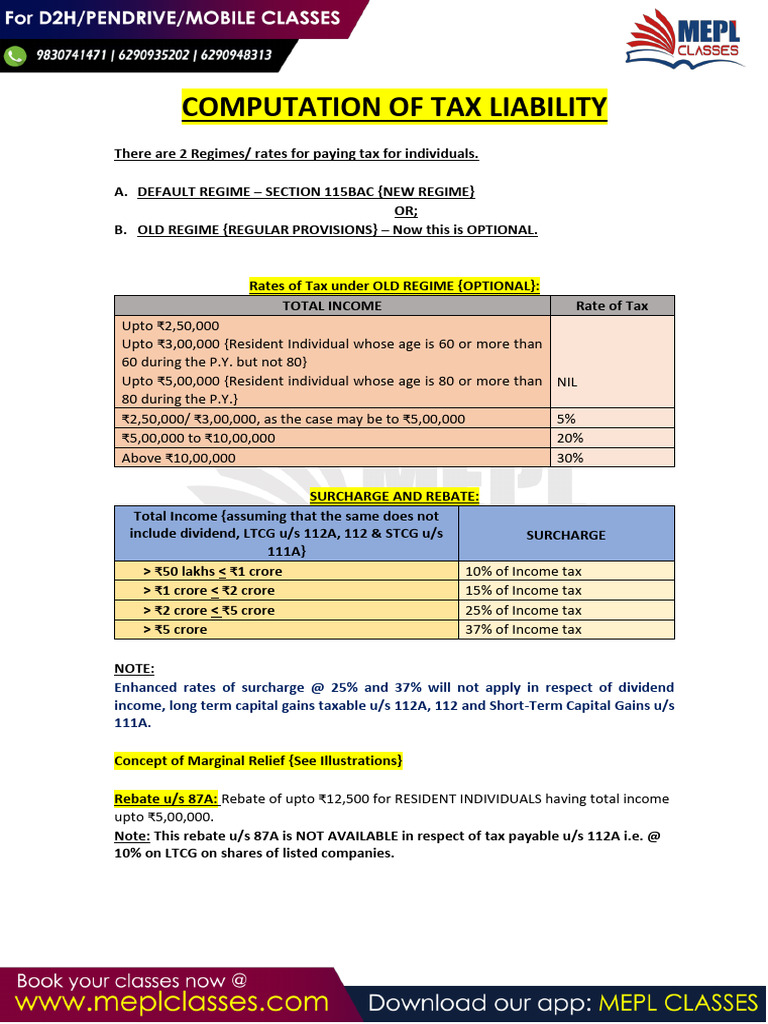 Computation of Tax Liability | PDF | Alternative Minimum Tax | Capital Gains Tax