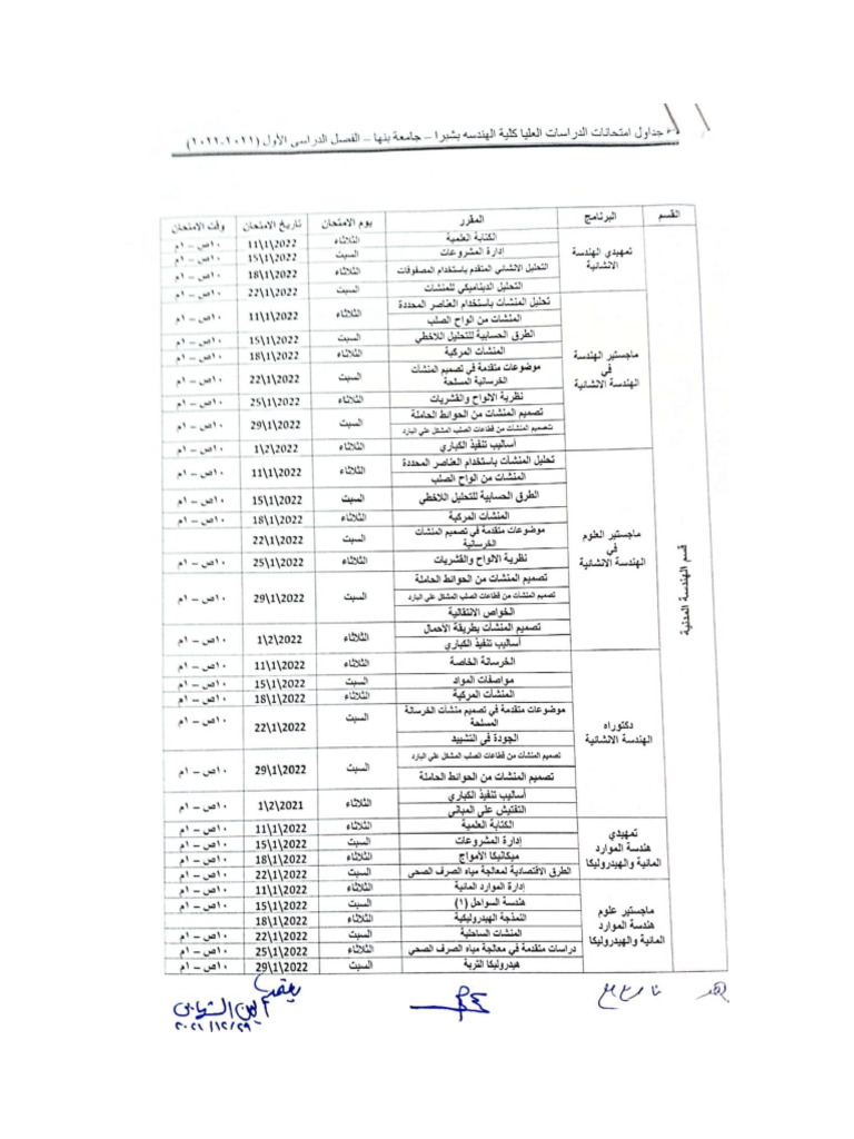 Feng Post SC 2022 | PDF