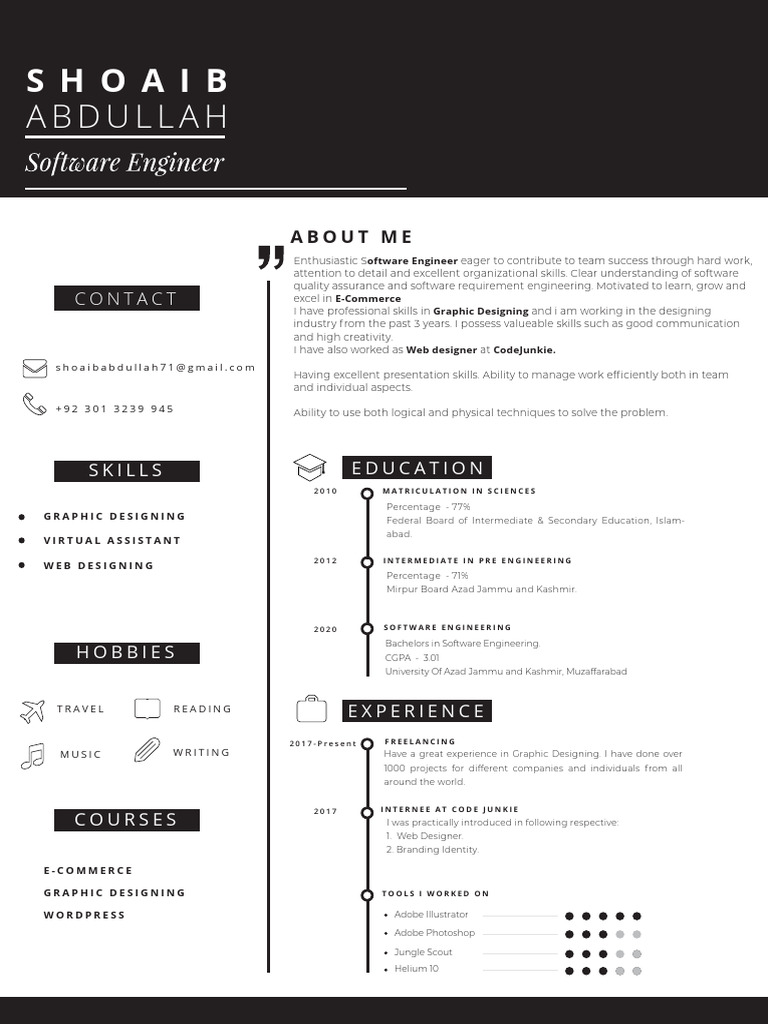 Shoaib Abdullah CV | PDF | Graphic Design
