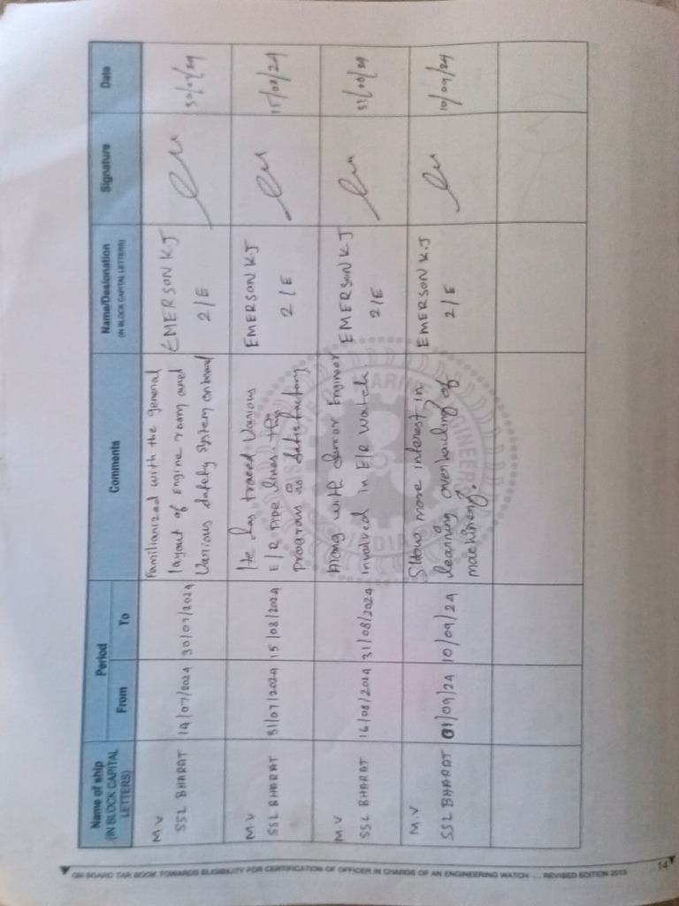 Tar Book Baskar P Hkid-135783 | PDF