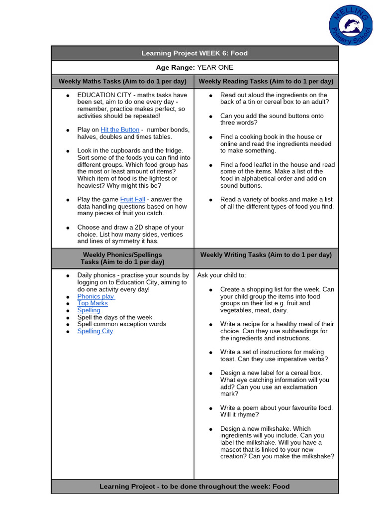 Year One Week Six Home Learning | PDF | Menu | Cuisine