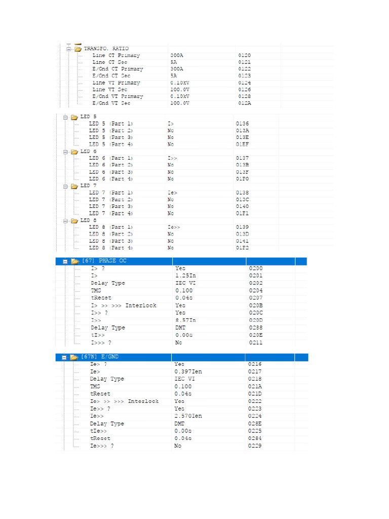 Ajuste Relé Brito | PDF