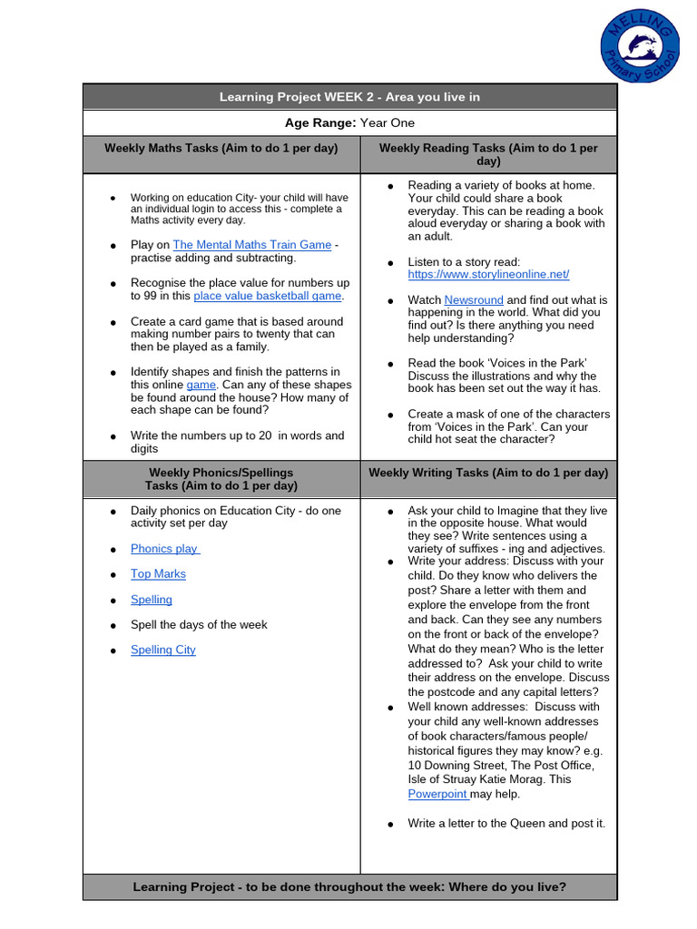 Year One Week Two Home Learning | PDF | Phonics | Learning