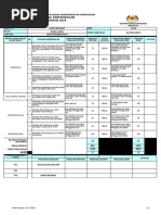 Borang Keberhasilan 2025 (KLK) | PDF