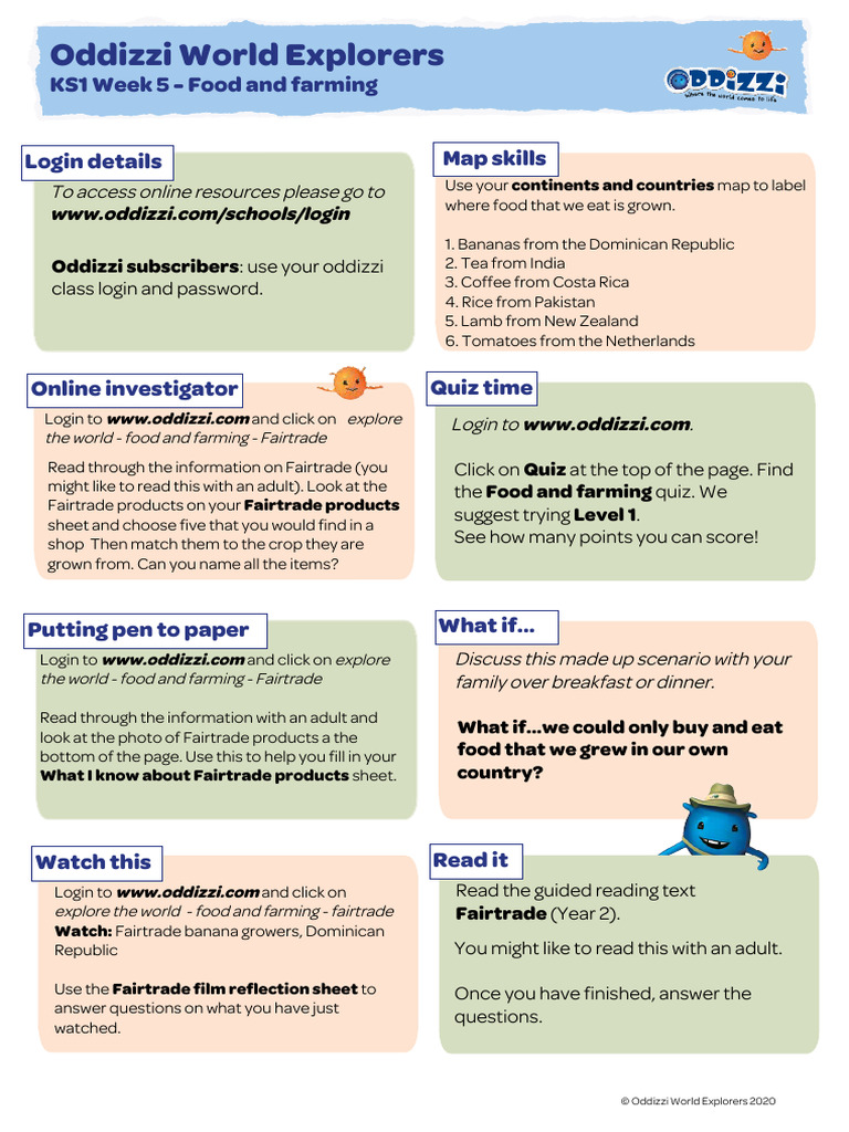 05 Subscribersks 1 Oddizziworldexplorersfoodandfarming | PDF | Fair ...