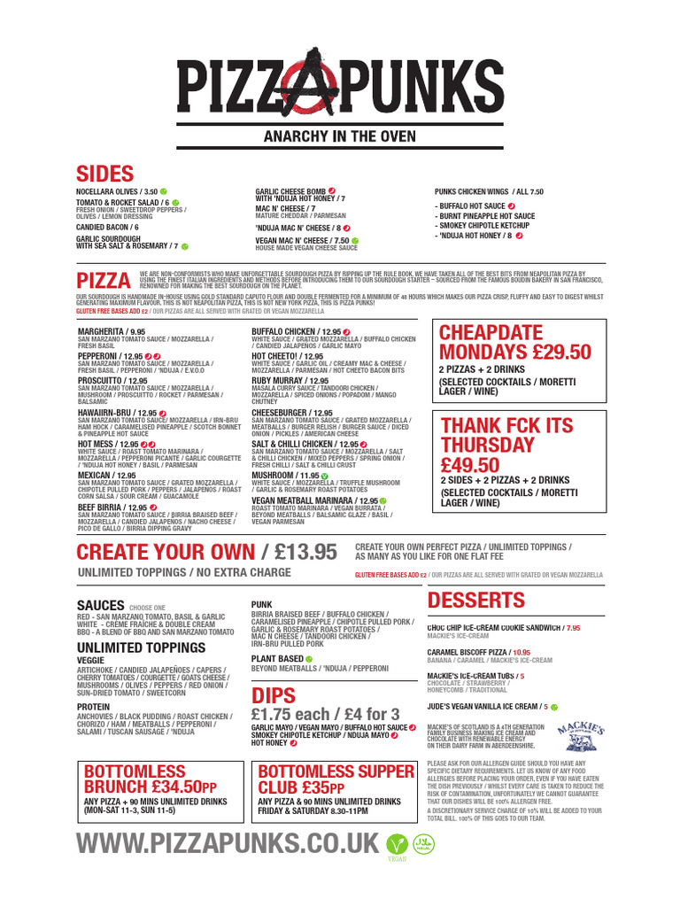 Pizza punks | PDF | Pizza | Sauce