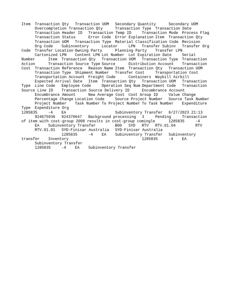 Inventory Transaction Details Report | PDF